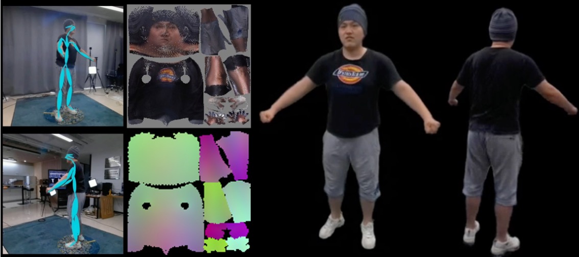 Hongyi Xu, Publications