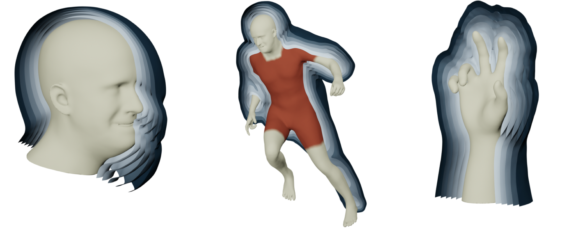 Hongyi Xu, Publications